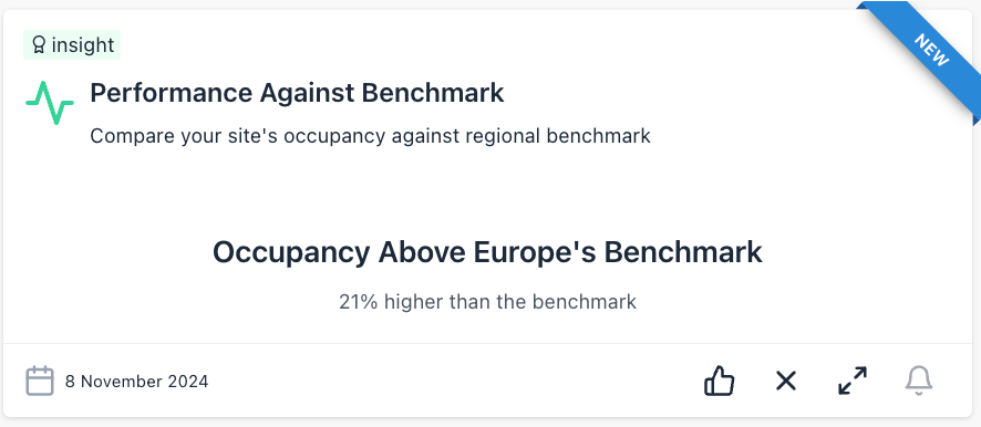 How to use Performance Against Benchmark insights in your Live Feed?