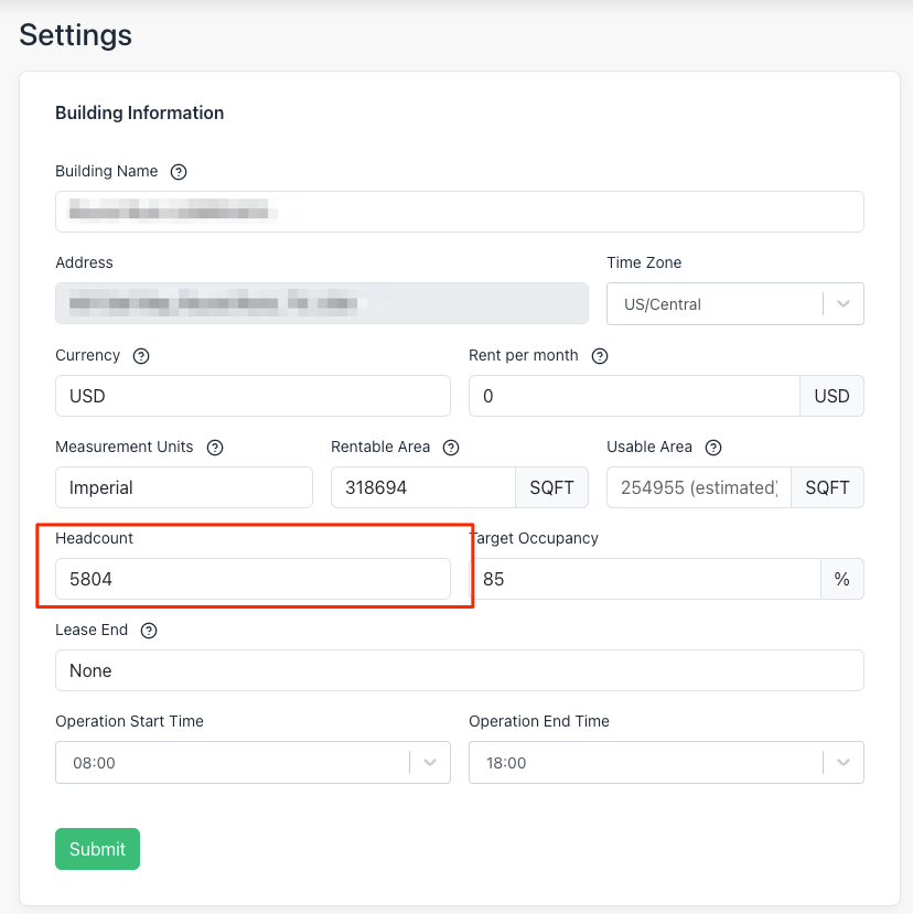 Understanding Effective Headcount